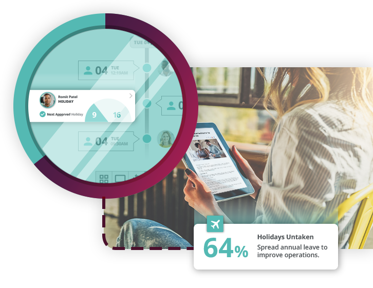 HR Blog | HR Insights - From Real Experts | People HR