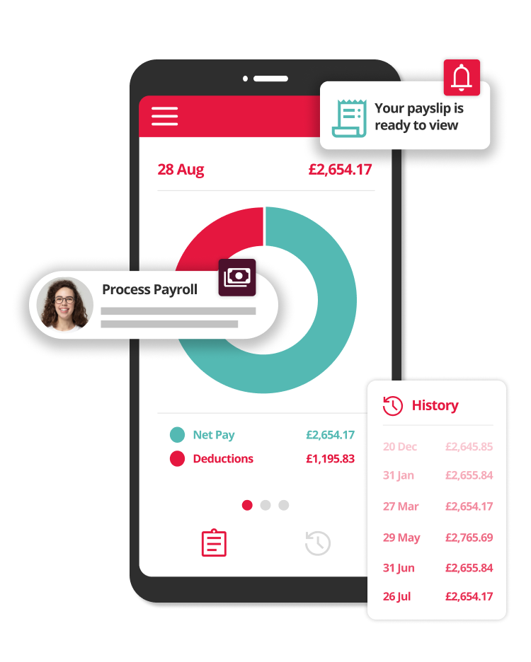 HR Software | Cloud Based HR Platform for UK Businesses