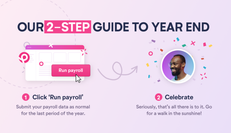 Paycircle’s Guide to the Year End Process
