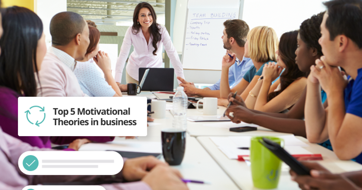 Motivation theory in the workplace to improve productivity | PeopleHR