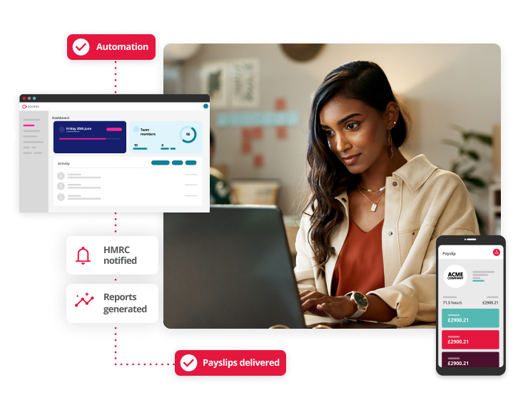 Cloud-Based Payroll Software People HR