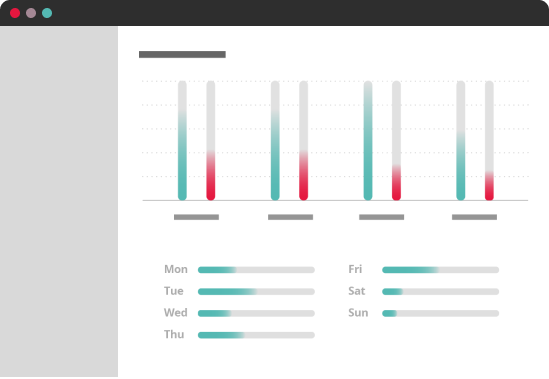PeopleHR | The Best Cloud Based HR Platform UK